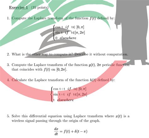 Solved 1 Compute The Laplace Transform Of The Function F T