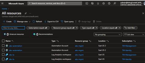 Bug Reporterror Creating Linked Service Tm Canary La Automation