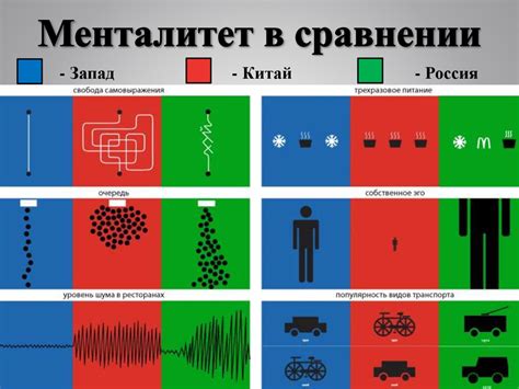 Национальные особенности делового общения в Китае - презентация онлайн