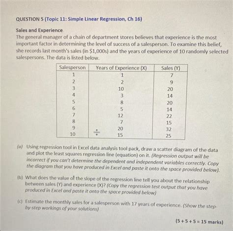 Solved QUESTION Topic Simple Linear Regression Ch Chegg