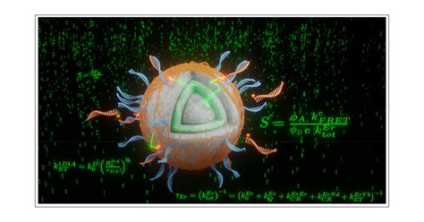 Optimizing Upconversion Nanoparticles For Fret Biosensing Acs Nano
