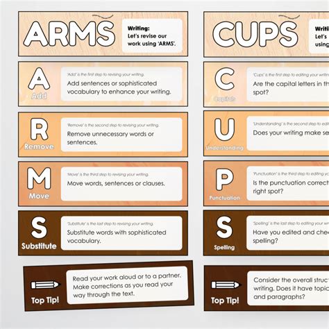 Writing Poster Display Cups And Arms Bundle Neutral Classroom Decor