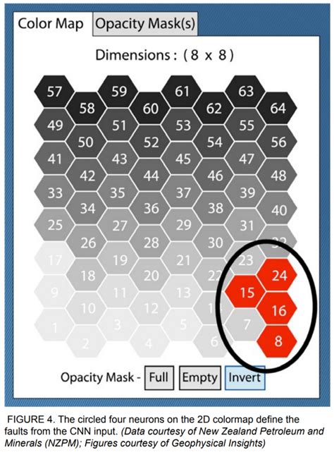 Advanced Trends In Machine Learning For Seismic Fault Delineation 2021