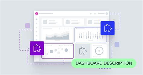Gooddata Plugins Dashboard Description Gooddata