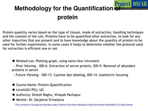 Ppt Methodology For The Quantification Of Protein Powerpoint