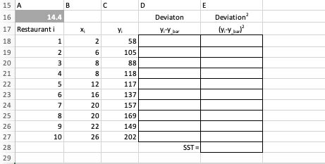 Solved Please Use Cell Referencing And Excel Formulas For Chegg
