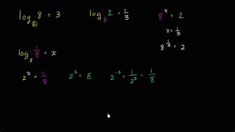 Evaluate Logarithms Advanced Practice Khan Academy