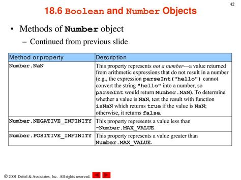 Chapter 18 Javascriptjscript Objects Ppt Download