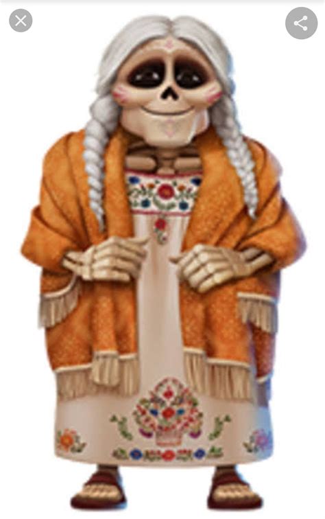 Coco Characters Tv Tropes Artofit