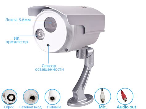 Ivue B1 - Наружная беспроводная Wi-Fi IP камера с функцией p2p [B1 ...