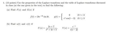 Solved Points Use The Properties Of The Laplace Chegg