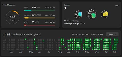 Datastructures Algorithms Recursion Problemsolving