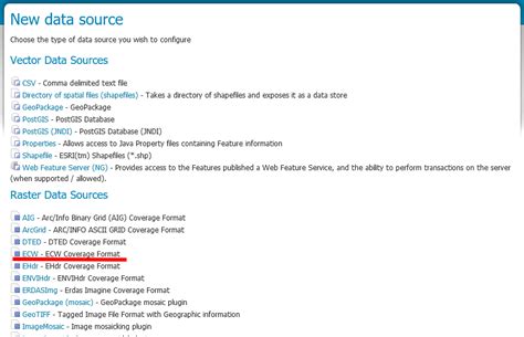 Geoserver Gdal Plugin Ecw Install For Linux Debian By Alp Eren Medium