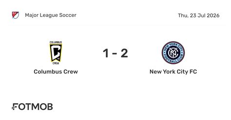 Columbus Vs Nycfc Marcador En Vivo Alineaciones Previstas Y