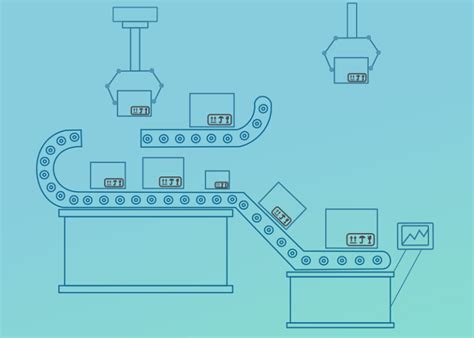 Iiot Edge Gateway Software And Mqtt Server Lead The Fourth Industrial Revolution Cirrus Link