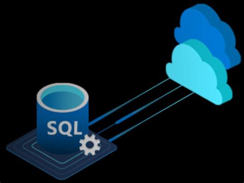 Entendendo O Tde No Sql Server Cdb Data Solutions
