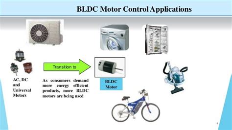 fpga based speed control of bldc motor