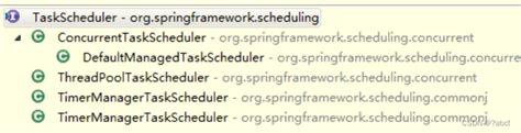 Spring Boot使用taskscheduler实现动态增删启停定时任务 Csdn博客