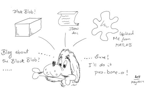Matlab And Blob Storage Developer Zone Matlab And Simulink