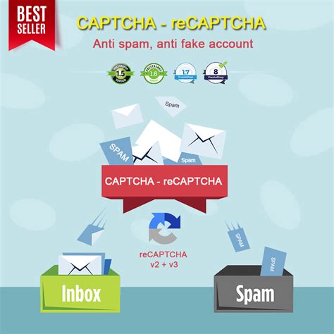 Captcha Recaptcha Advanced Prestashop Captcha Module