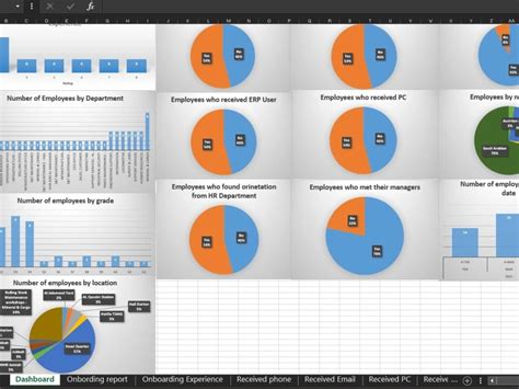 An Attractive And Informative Excel Dashboard From Your Data Upwork