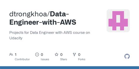 Github Dtrongkhoadata Engineer With Aws Projects For Data Engineer