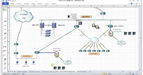 Configuration And Settings Cisco Voip Tie Line ~ Cisco Networking Center