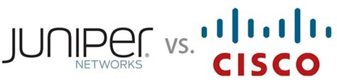 Juniper Vs Cisco And Essential Of JUNOS Awareness Network Acadamy