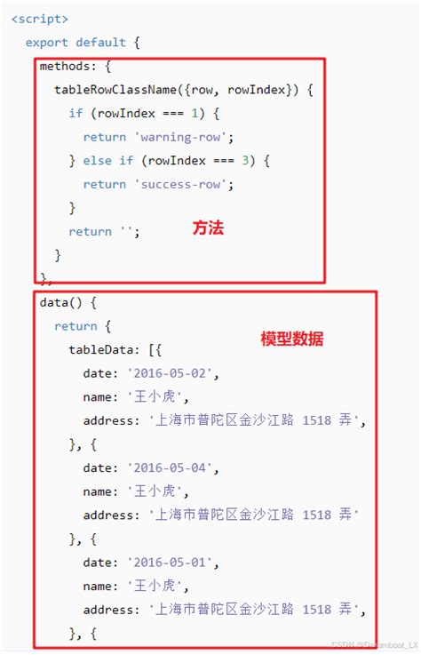 web学习——element（饿了么的） 饿了么组件 csdn博客