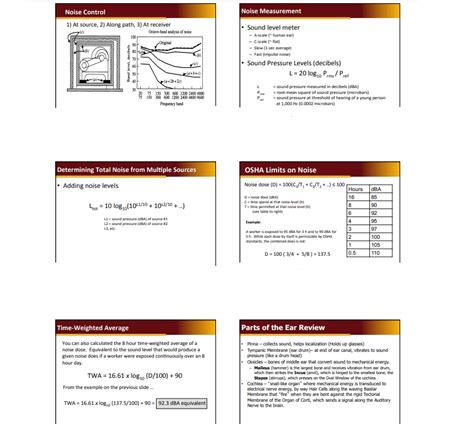 Solved OSHA NOISE EXPOSURE ANALYSIS Pts An Operator Chegg Com