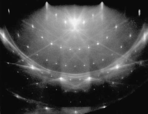 A Rheed Pattern From The Sic0001 3×3 Surface Download Scientific Diagram
