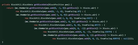 Checked Git Rprogramminghorror