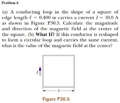 SOLVED Problem A Conducting Loop In The Shape Of A Square With An Edge Length Of M