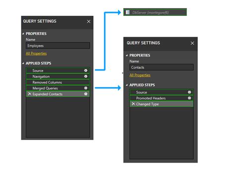 เบื้องหลังฉากของไฟร์วอลล์ความเป็นส่วนตัวของข้อมูล Power Query