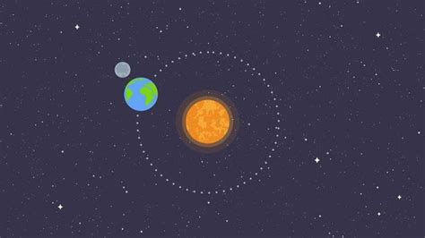 Earth Rotation Around Sun Stock Video Footage For Free Download