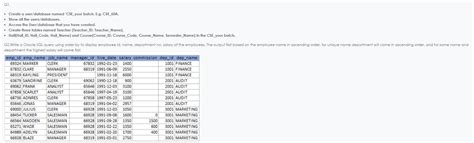Solved Answer The Following With Proper Queries And Chegg