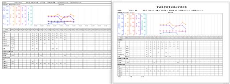 基于freemarker aspose的word模板制作及打印 aspose word 流式渲染 csdn博客