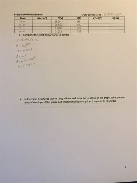 solved complete the chart show work in excel plot