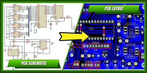 Pcb 原理图与 Pcb 布局详解，助力更好的 Pcb 设计流程