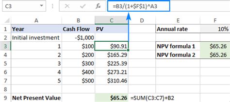 Npv Calculator Excel Template