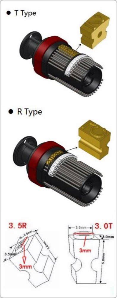 Hot Roll Rotary Coder At ₹ 31000 Roll Marking Machine In Mumbai Id