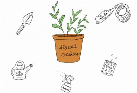 How To Establish Sexual Values Kpact Kink And Poly Aware Chicago Therapists