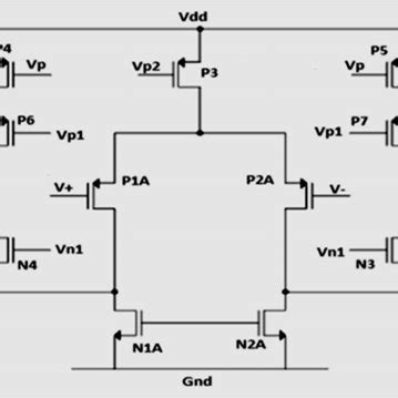 Two Stage Folded Cascode Op Download Scientific Diagram