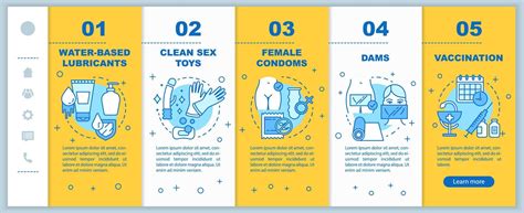 Safe Sex Onboarding Mobile Web Pages Vector Template Vector Art At Vecteezy