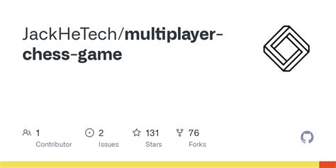 Github Jackhetechmultiplayer Chess Game