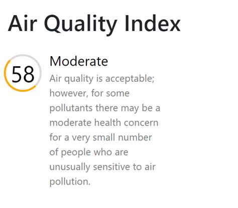R Even Amount Of Space Between Breaks Ggplot2 Stack Overflow