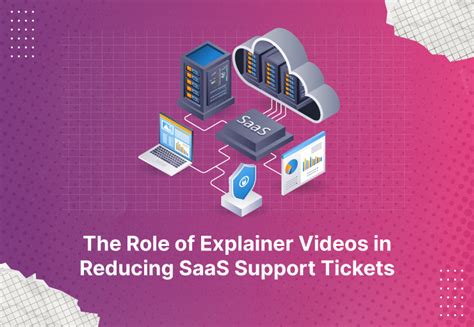 2d Animation Pipeline