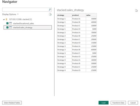 Power BI Stacked Column And Bar Chart Step By Step Examples