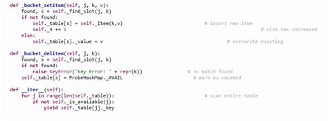 Solved Part Iii Autocomplete With A Hash Table • Implement