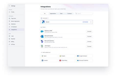 Integrations